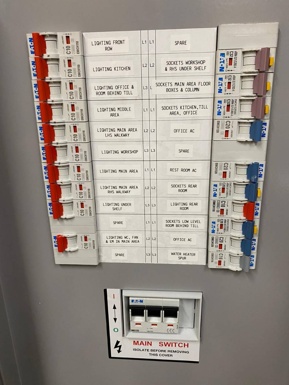 Distribution Board Replacement & Main Protective Water Bond | Martin Cook Electrical Services